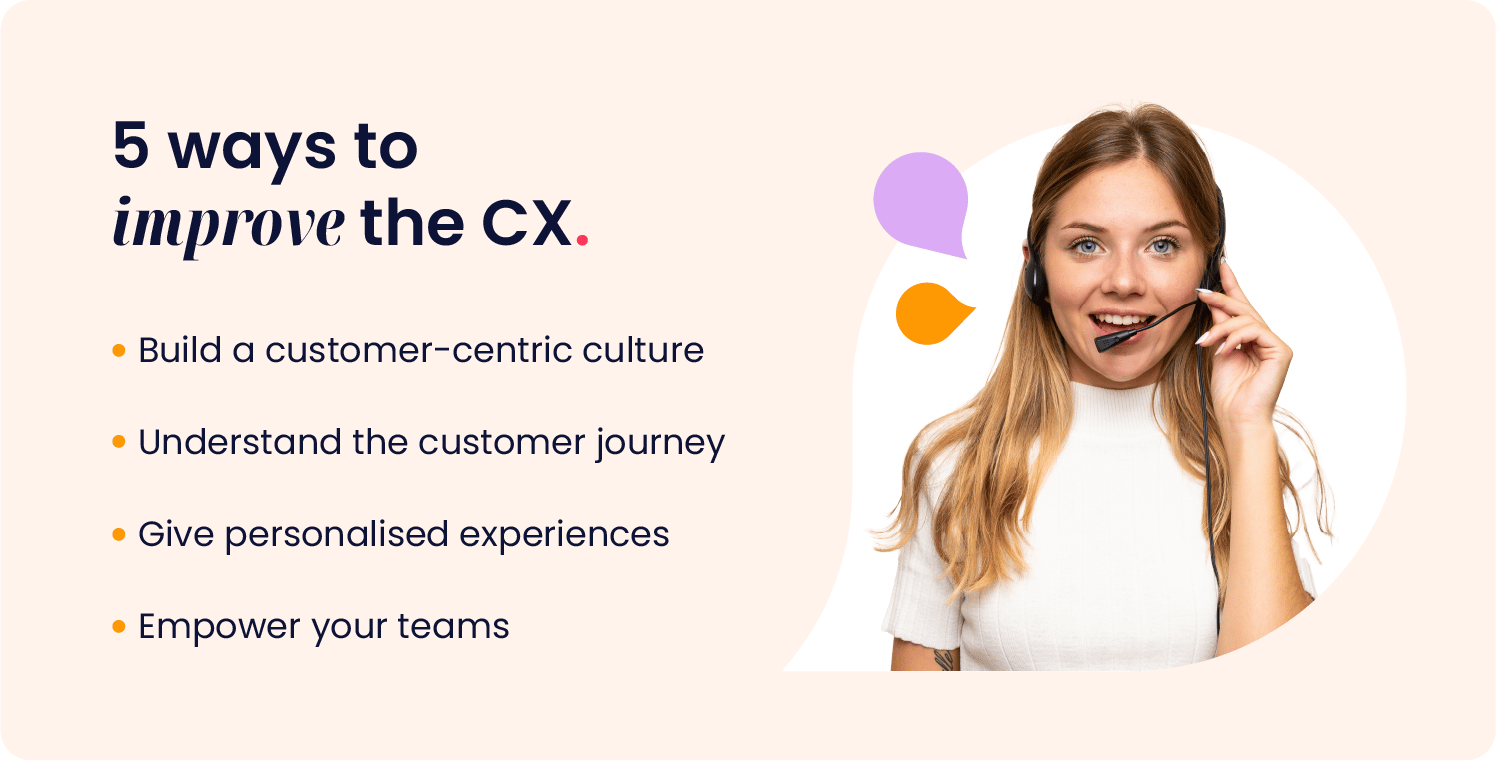 What is customer experience (CX)? | The ultimate guide to CX [2025]